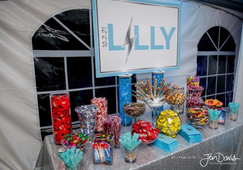 Additional Services · Balloon Artistry